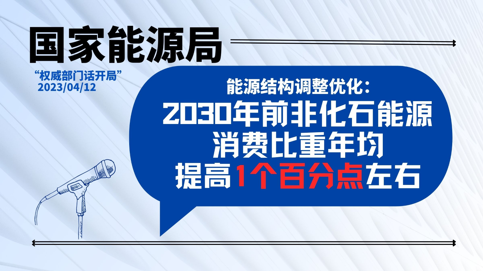 国家能源局：加快推动能源结构调整优化，2030年前非化石能源消费比重年均提高1个百分点左右