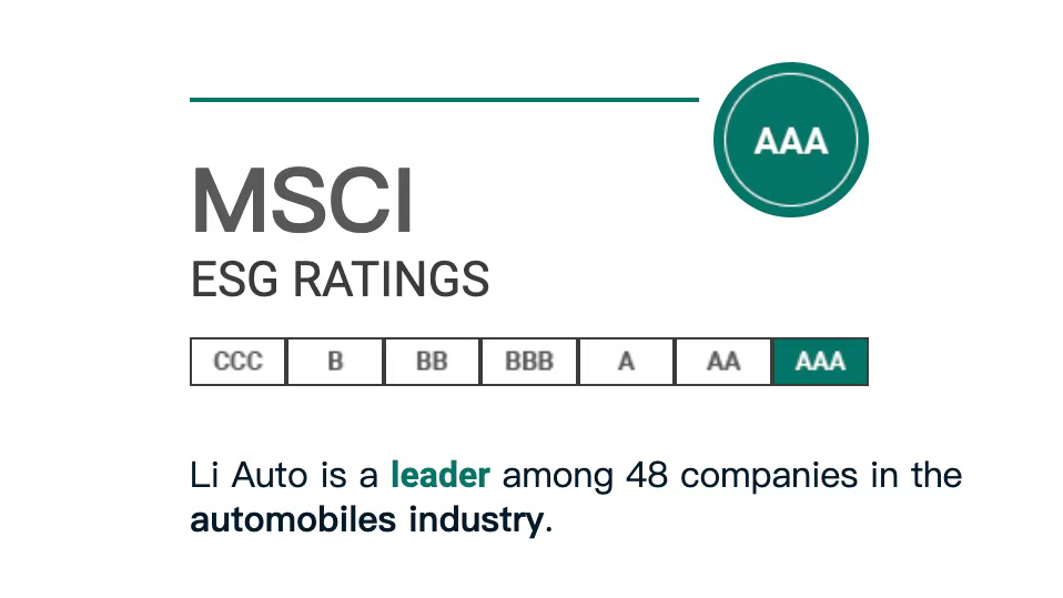 理想汽车成为首个荣获MSCI ESG全球最高“AAA”评级的中国车企