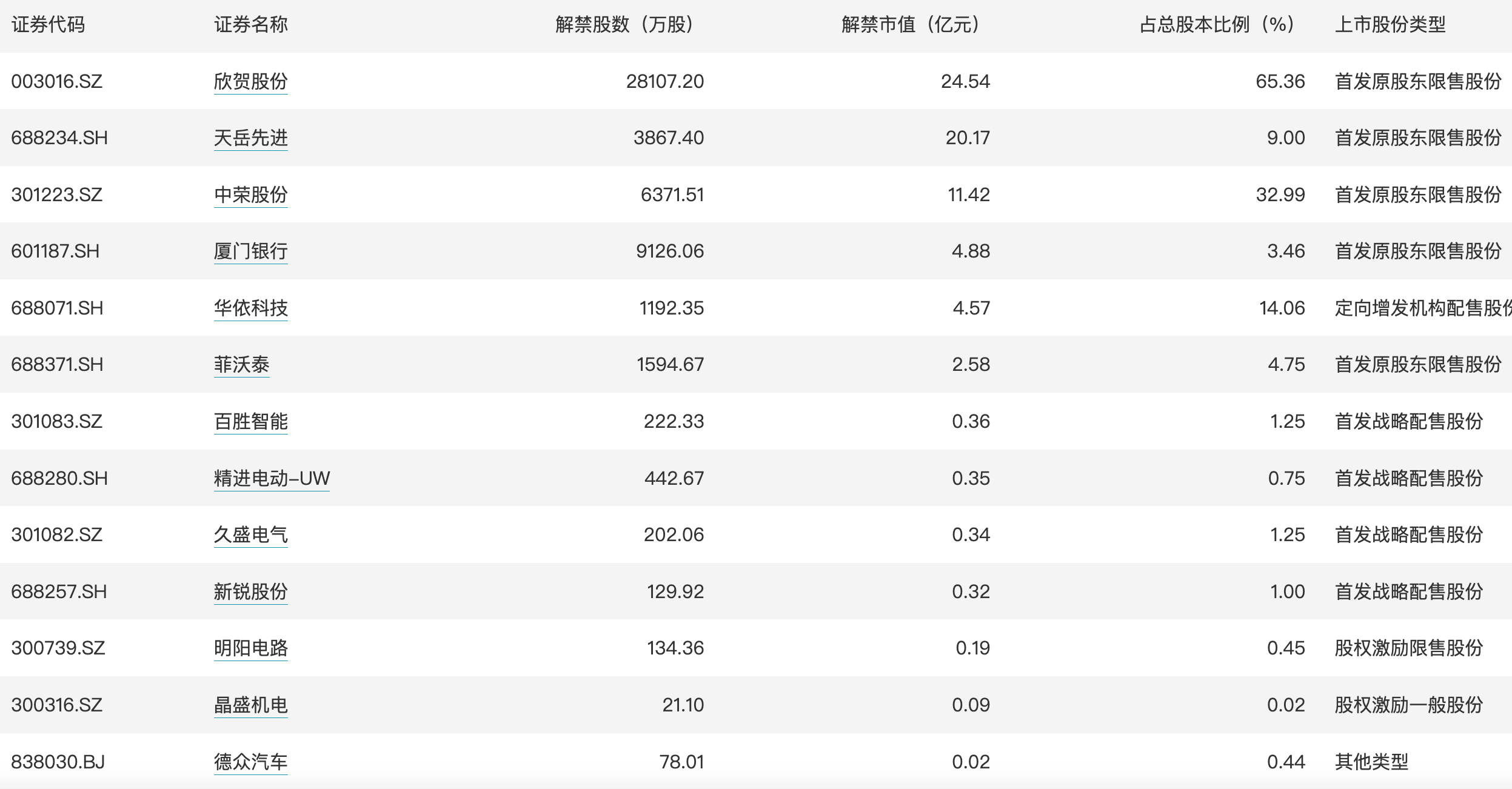 今日看点 | 国新办将举行《未成年人网络保护条例》国务院政策例行吹风会